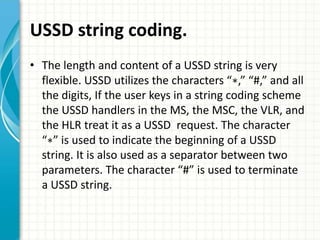 Ussd call back or UCB | PPSX