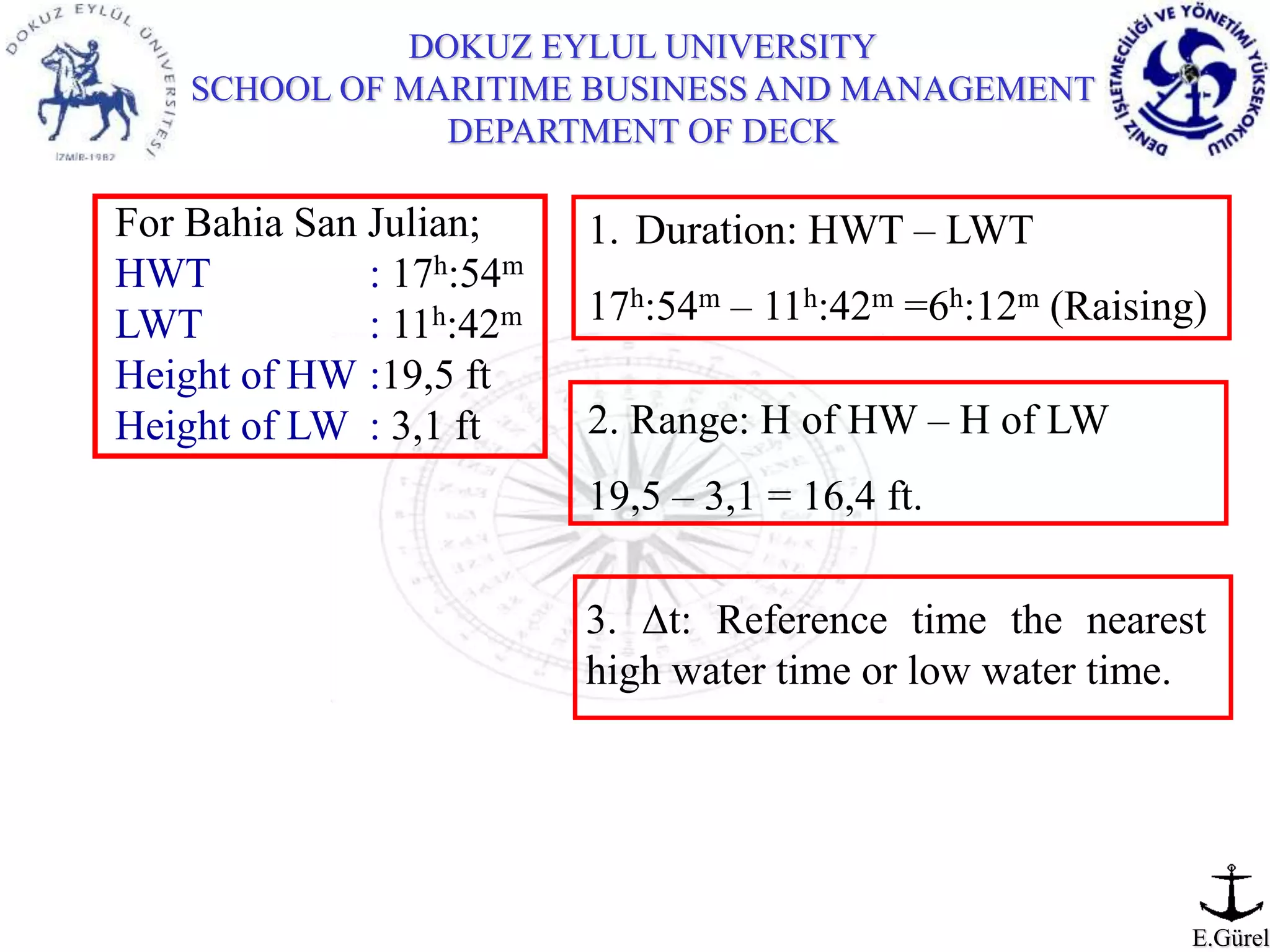 Us secondary - tide calculation | PPT