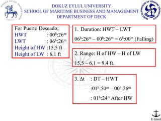 Us secondary - tide calculation | PPT
