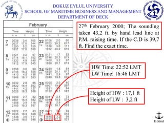 Us secondary - tide calculation | PPT