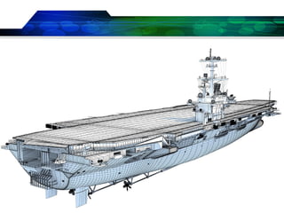 Uss George Bush Aircraftcarrier Cvn 77 | PPT