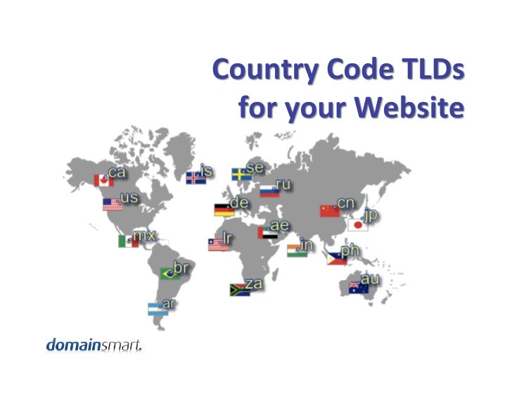 Country Code TLDs For Your Website country-code-tlds-for-your-website