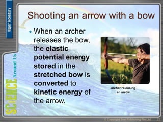 module 4 chpt 1 Energy and Its Uses | PPTX