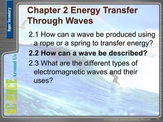 Module 4 chpt 2 Energy Transfer through Waves | PPTX