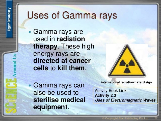 Gamma Rays Uses