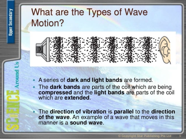 Module 4 chpt 2 Energy Transfer through Waves