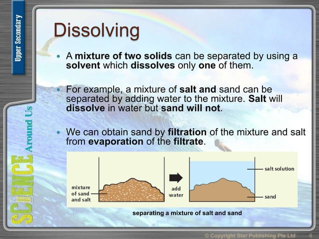 Uss module 5 chpt 7 Food Chemistry | PPT