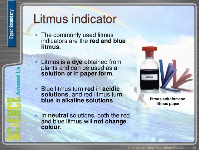 Uss module 5 chpt 7 Food Chemistry