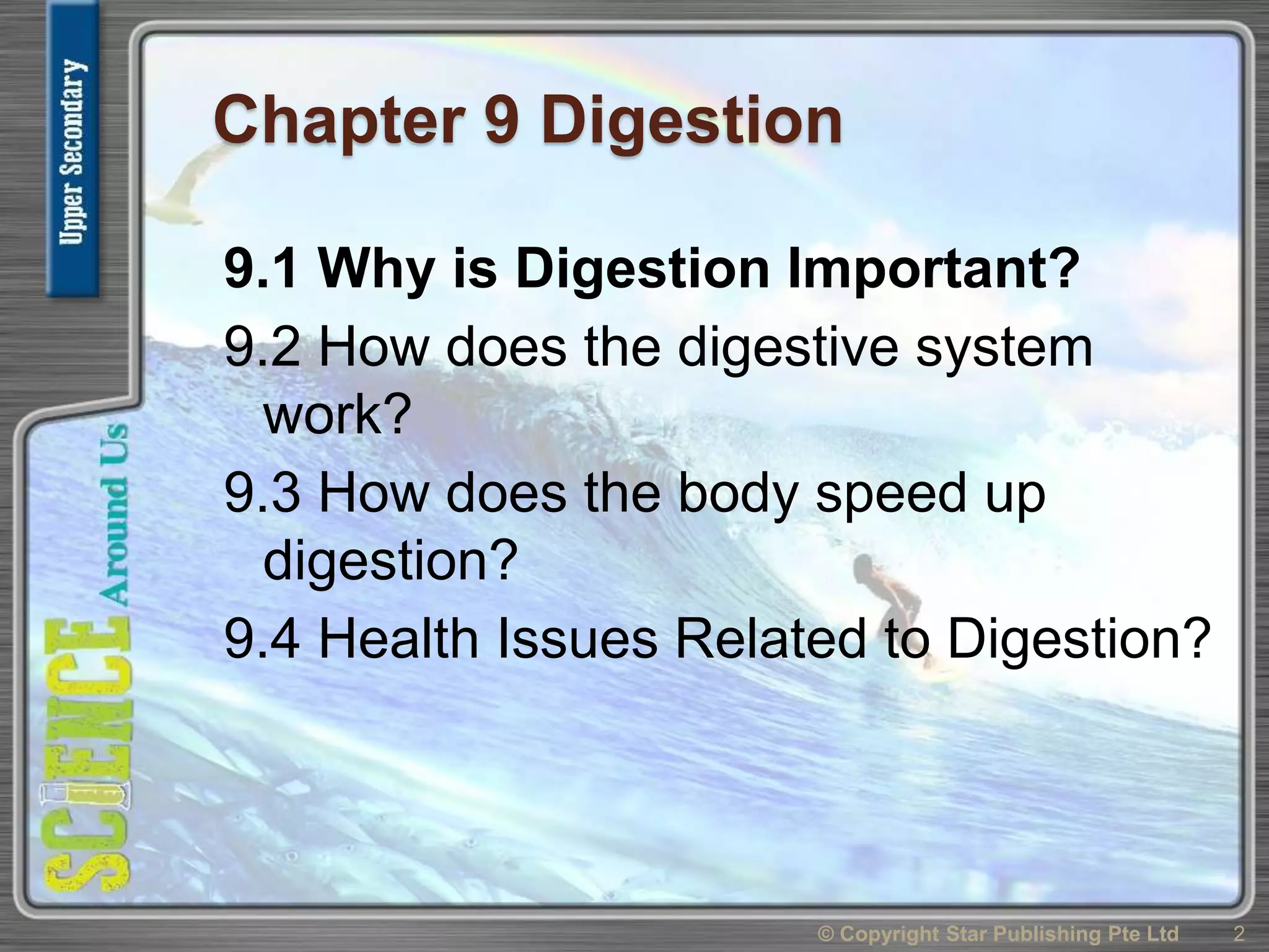 Uss module 6 chpt 9 Digestion | PPTX