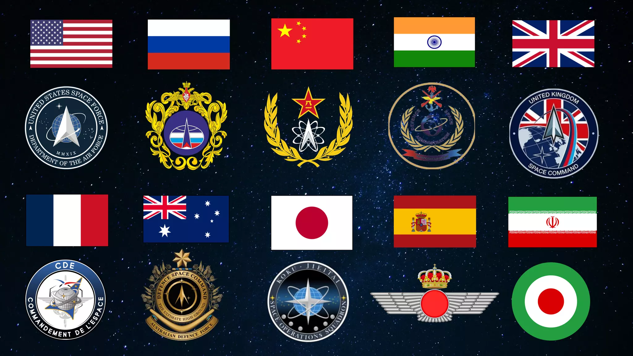 United States Space Forces & Intelligence.pdf