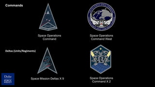 United States Space Forces & Intelligence.pdf