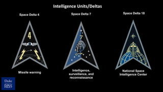 United States Space Forces & Intelligence.pdf