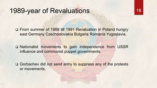 Ussr.ppt