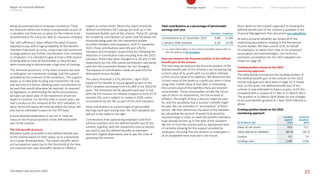 USS Report and Accounts 2024.pdf verified | PDF