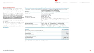 USS Report and Accounts 2024.pdf verified | PDF