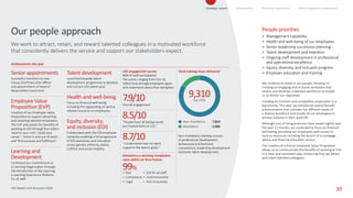 USS Report and Accounts 2024.pdf verified | PDF