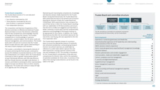 USS Report and Accounts 2024.pdf verified | PDF