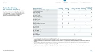 USS Report and Accounts 2024.pdf verified | PDF