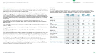 USS Report and Accounts 2024.pdf verified | PDF