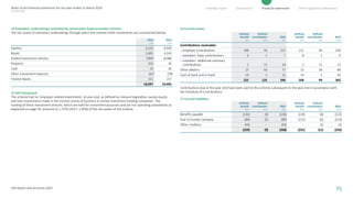 USS Report and Accounts 2024.pdf verified | PDF