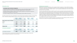 USS Report and Accounts 2024.pdf verified | PDF