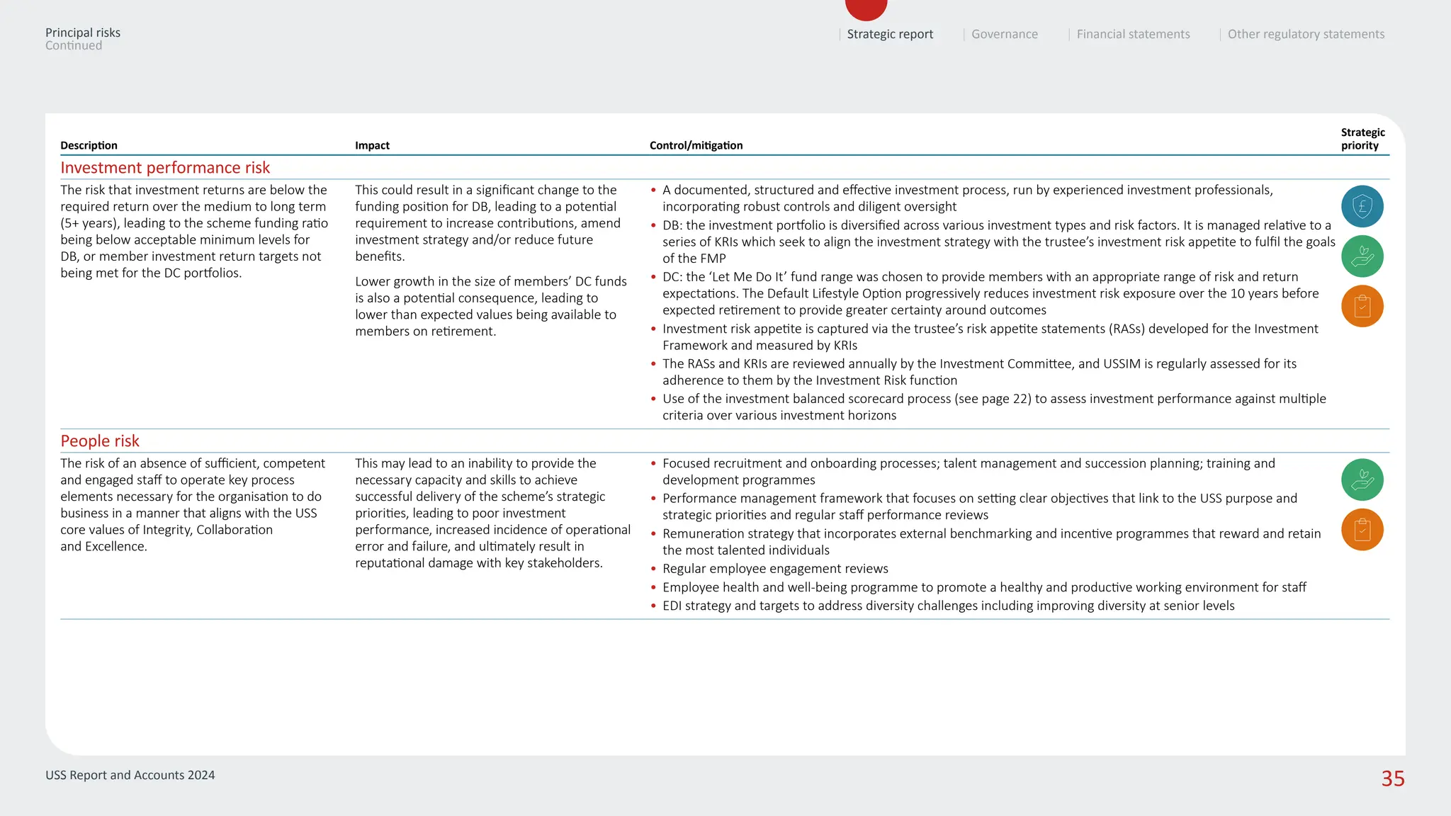 USS Report and Accounts 2024 (3).pdf Henry | PPT