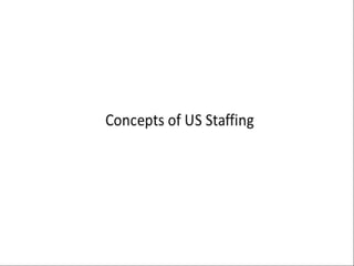 Us staffing presentation | PDF | Resume Writing and Advice | Job Search