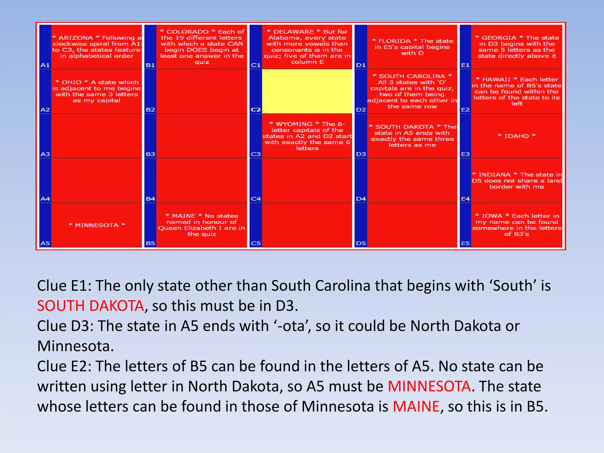 Us states logic game | PPTX