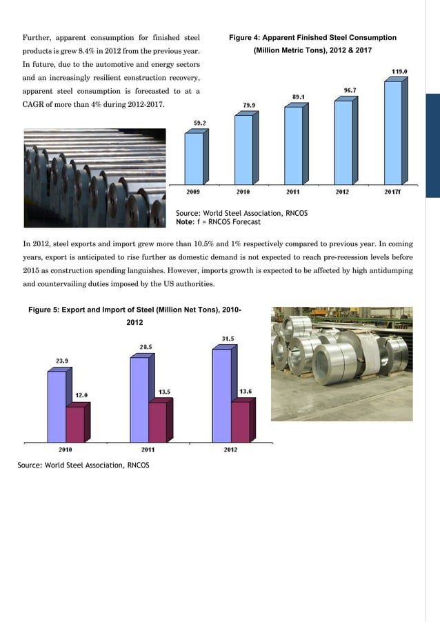 US Steel Industry - Aug '13 | PDF
