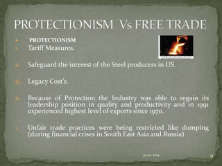 US Steel Industry | PPTX