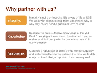 United Structural Systems | PPT