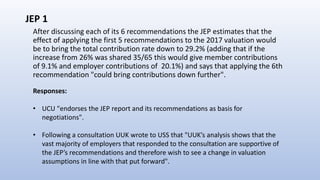 USS update Andrew Chitty 17.09.19
