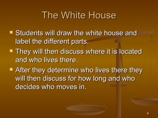 Us symbols | PPT