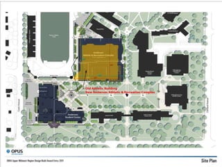 University of St. Thomas Anderson Athletic & Recreation Complex | PPTX