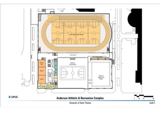 University of St. Thomas Anderson Athletic & Recreation Complex | PPTX