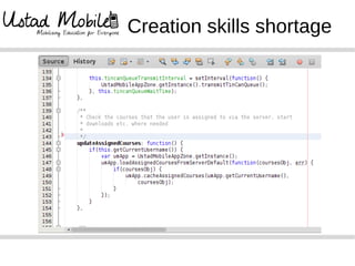 Ustadmobile Meducation Alliance | PPT