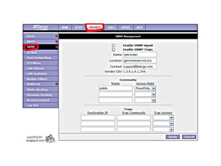 ADSL MODEM UT-300R2 configuration | PPT
