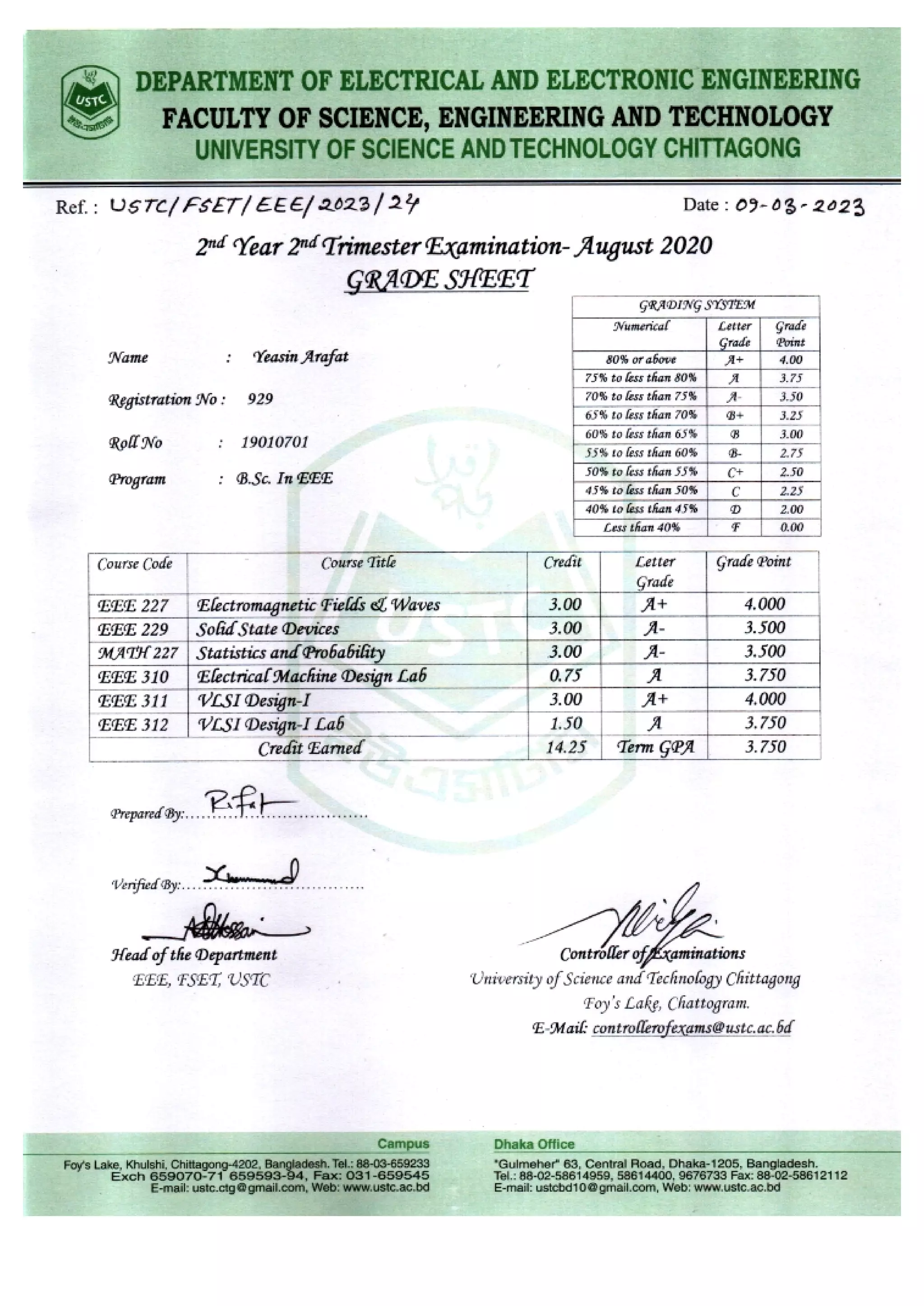 USTC B.Sc. Engineering Grade Sheet.pdf