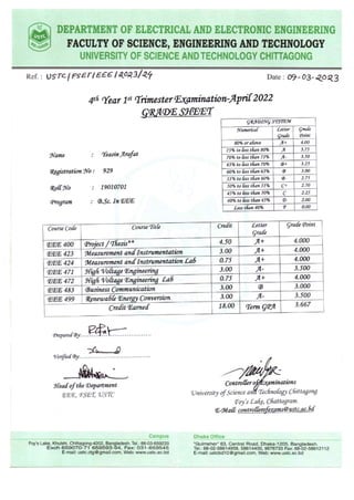 USTC B.Sc. Engineering Grade Sheet.pdf