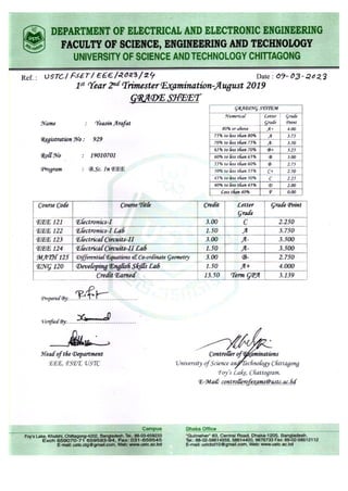 USTC B.Sc. Engineering Grade Sheet.pdf