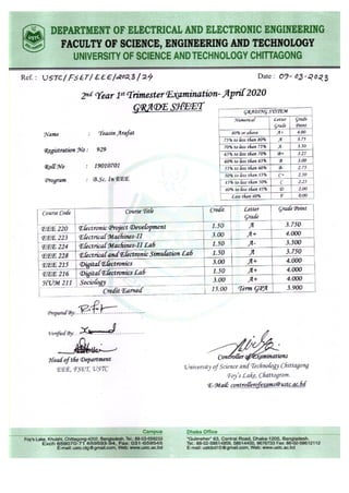 USTC B.Sc. Engineering Grade Sheet.pdf
