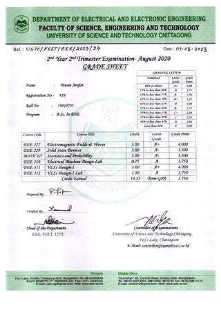 USTC B.Sc. Engineering Grade Sheet.pdf