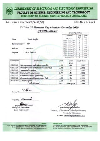 USTC B.Sc. Engineering Grade Sheet.pdf