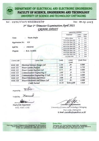 USTC B.Sc. Engineering Grade Sheet.pdf