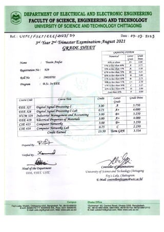 USTC B.Sc. Engineering Grade Sheet.pdf
