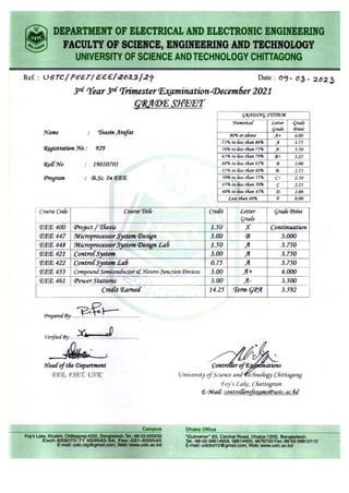 USTC B.Sc. Engineering Grade Sheet.pdf