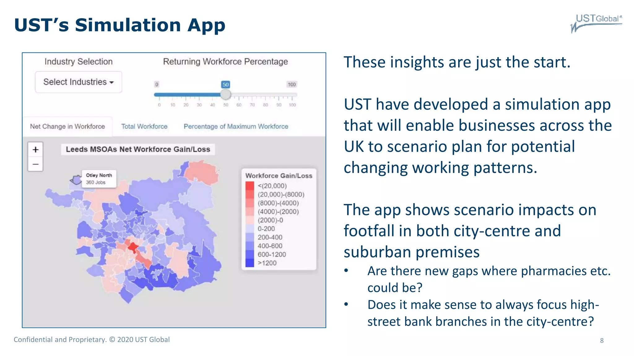 The Donut Effect | PPT