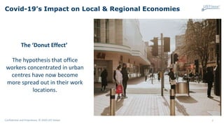 The Donut Effect | PPT