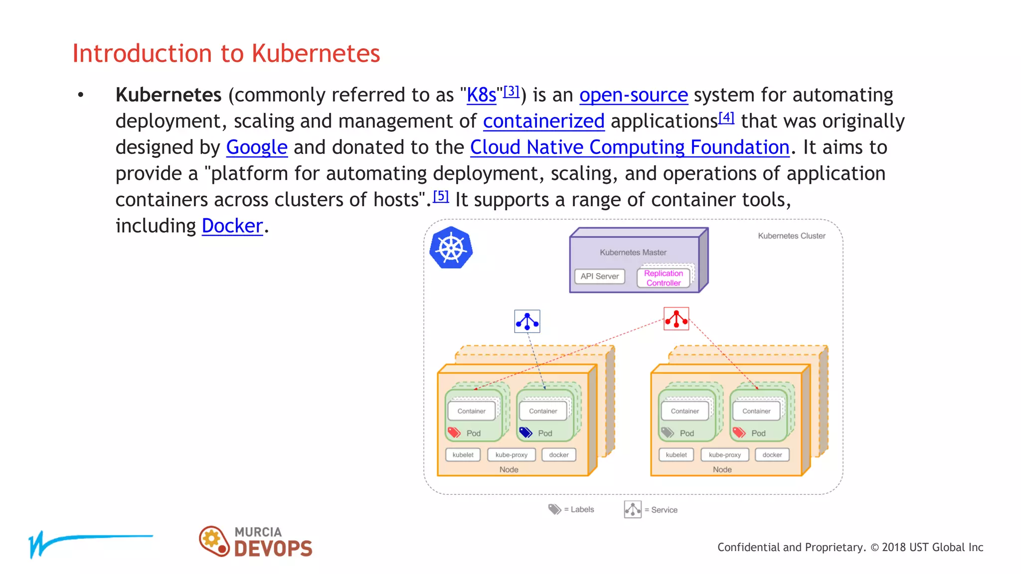 Plataforma DevOps en OpenShift | PDF | Cloud Computing | Internet