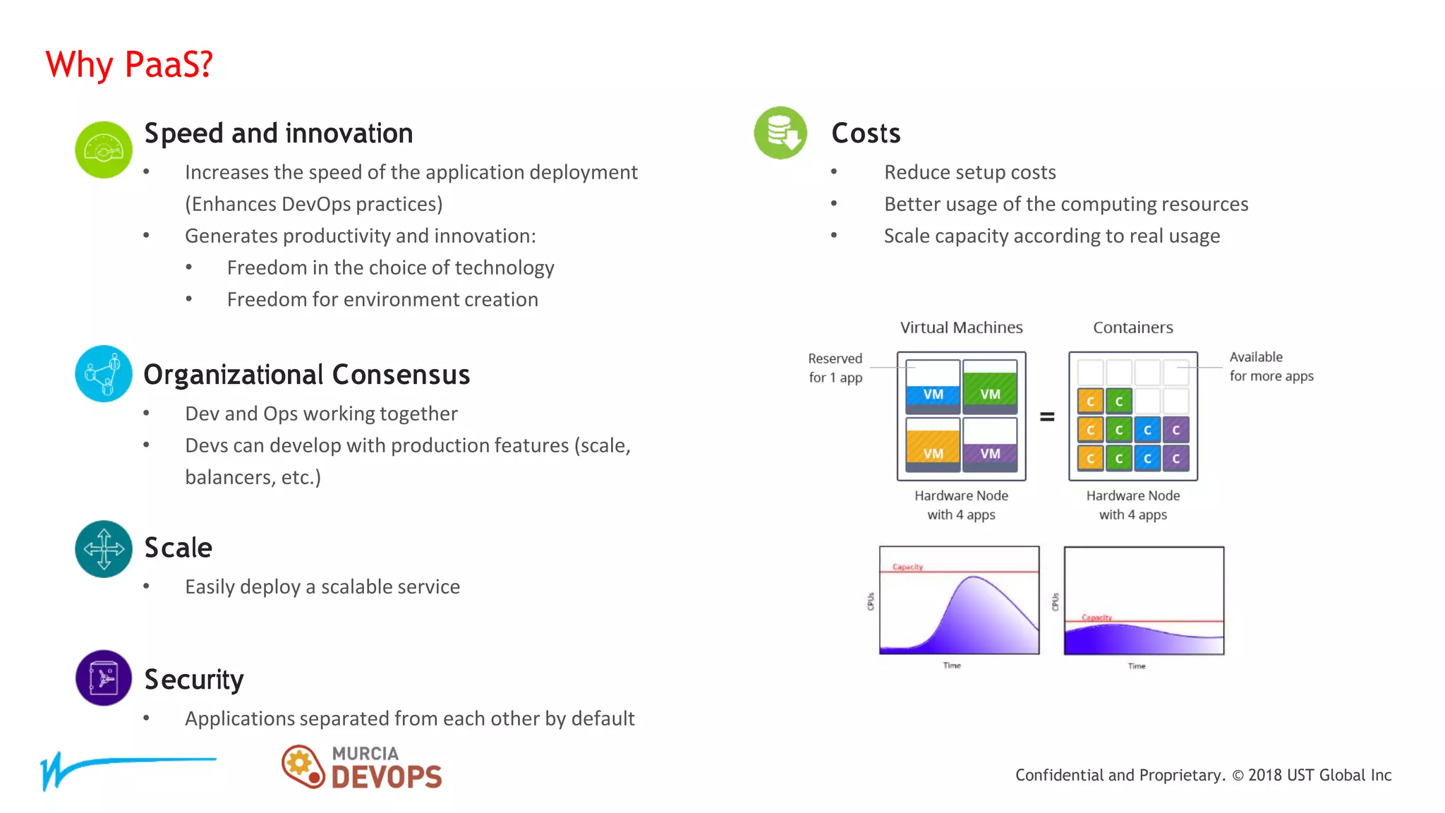 Plataforma DevOps en OpenShift | PDF | Cloud Computing | Internet